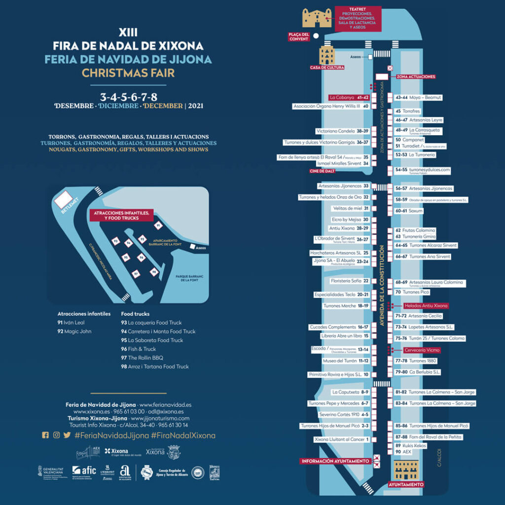 Feria de Navidad de Jijona – Tu punto de encuentro donde podrás ...